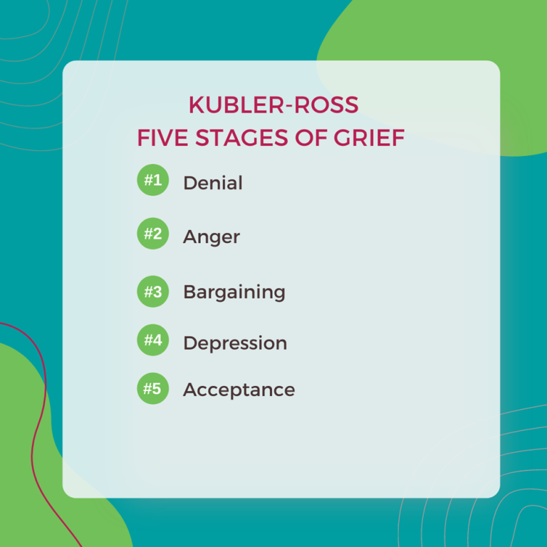 Enduring Grief: The Price We Pay for Love - Dr. Leesha | Psychiatrist ...